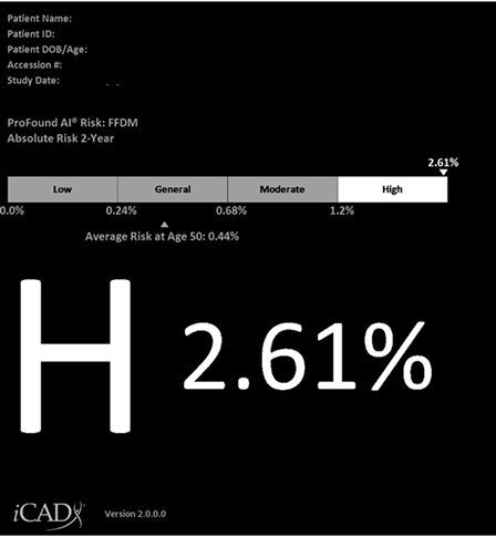 Disease risk management algorithm - ProFound AI® Risk - iCAD ...