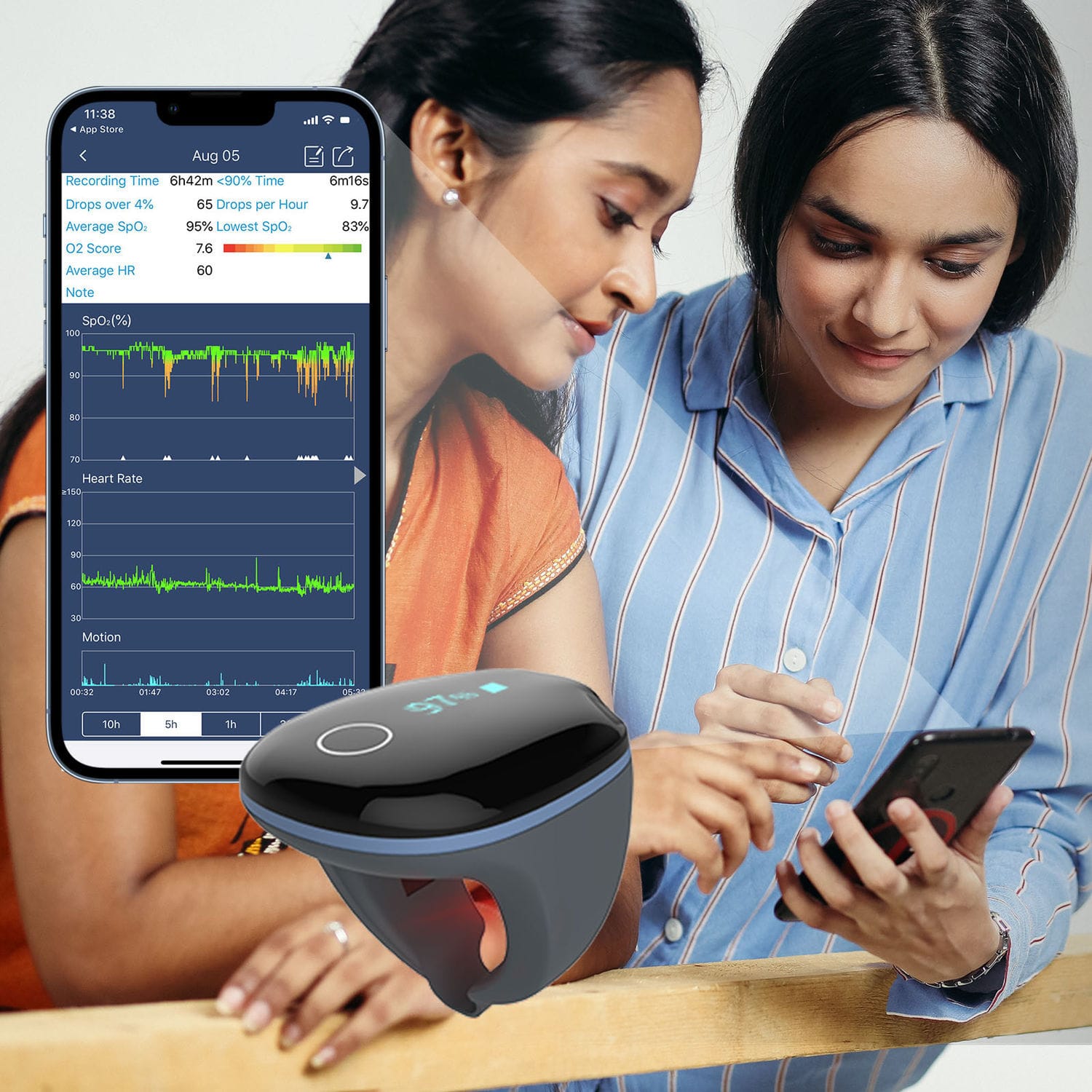 Wireless sleep monitor - O2 ring - Viatom by Lepu