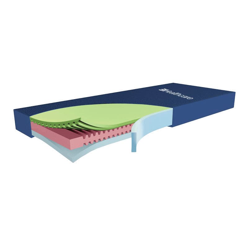 Hospital bed mattress - BIHM008A - BiHealthcare - foam / anti-decubitus