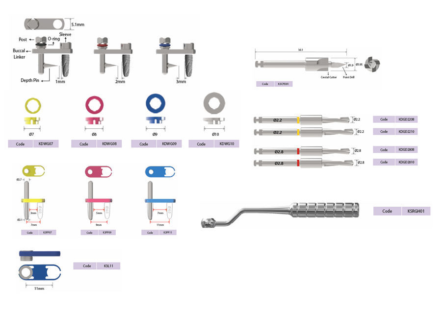 Blog Posts - heygoodsite