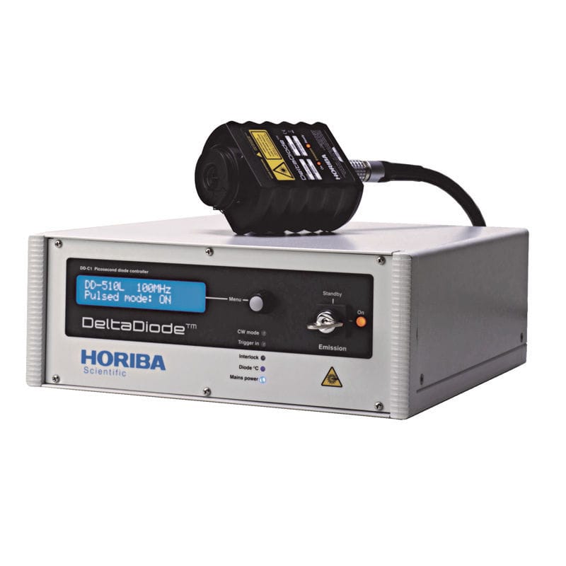 Horiba Fluorescence Spectrometer at Elijah Byrnes blog