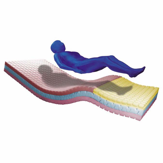 Hospital bed mattress - Pre-Vent II Series® - Blue Chip Medical Product ...