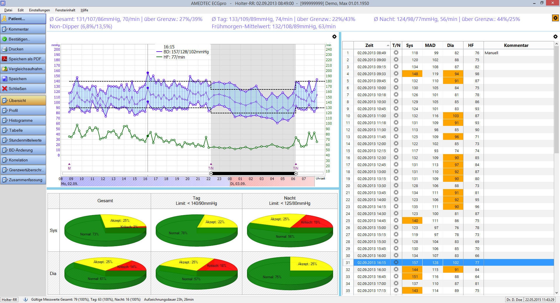 ABPM patient monitor / intensive care / compact - AMEDTEC ECGpro ...