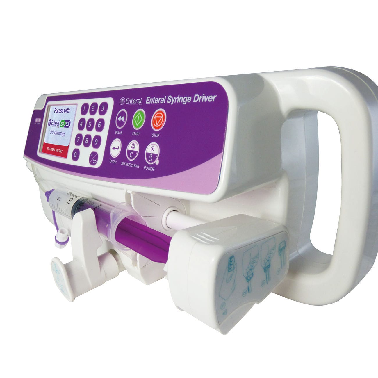 1-way syringe pump - ENT575 - GBUK Group