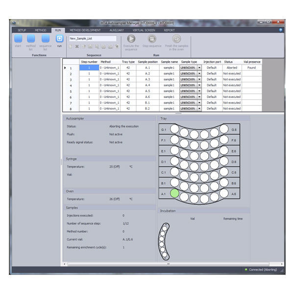 Management software - HTA - for control / evaluation / traceability