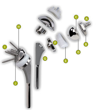 Reverse shoulder prosthesis - Equinoxe Reverse - Exactech - Videos