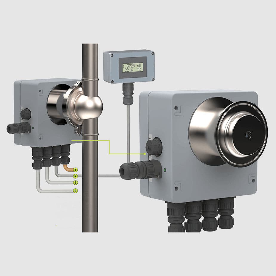 Digital refractometer - PR21S - A. KRÜSS Optronic GmbH - process / in ...