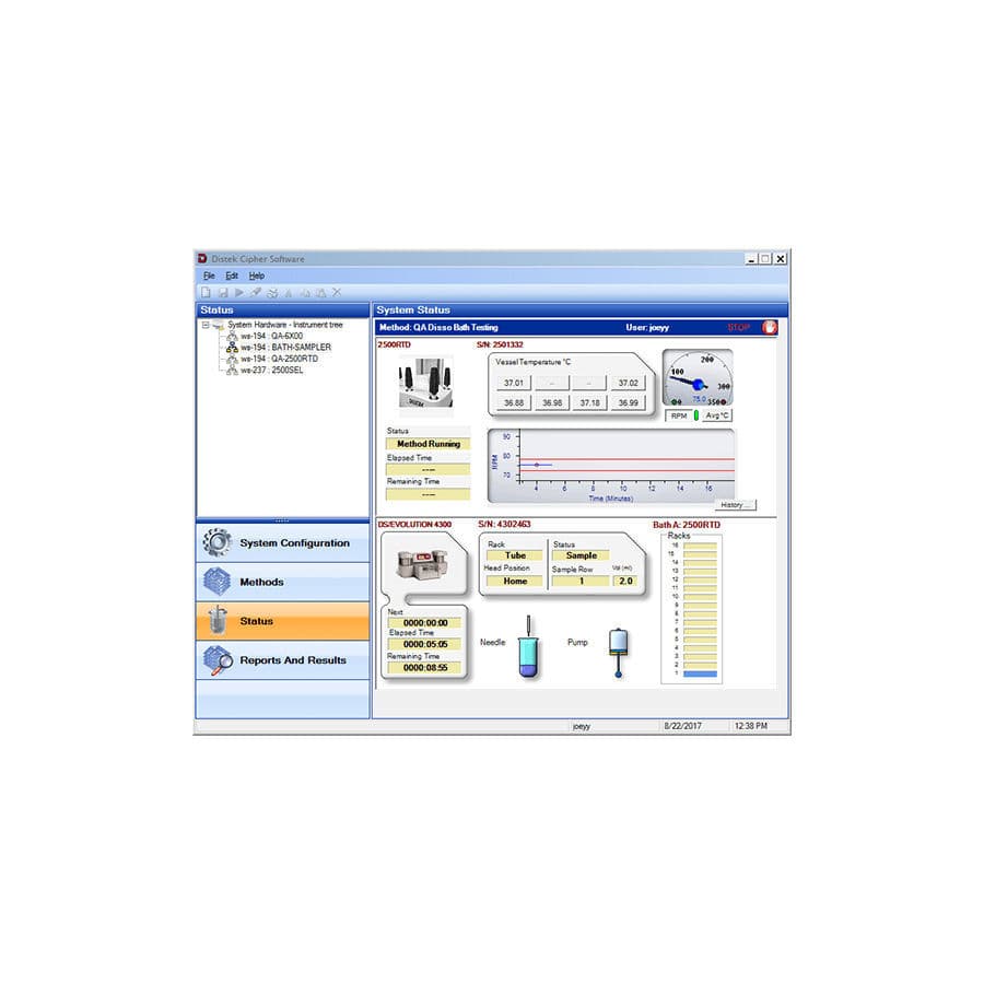 Control software - Cipher - Distek - security / medical / laboratory