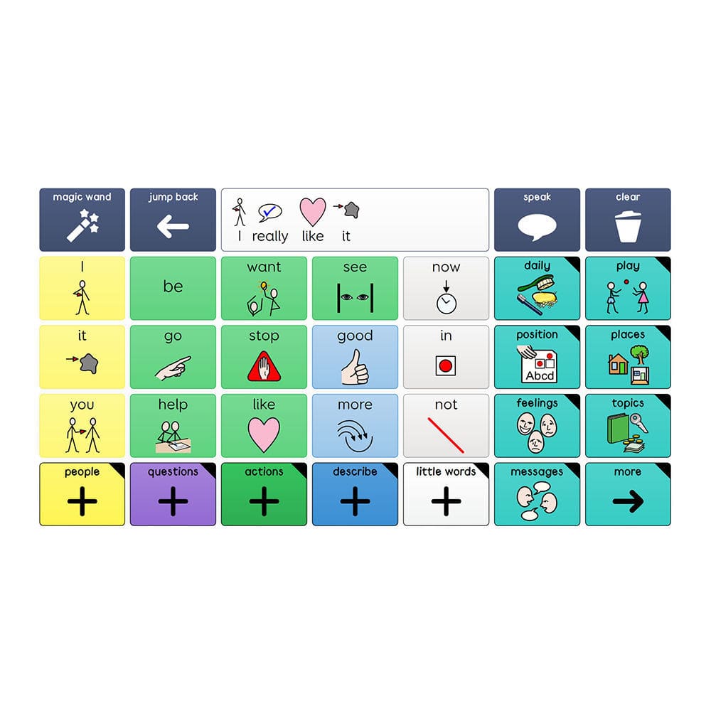 Communication software - Super Core - Smartbox Assistive Technology Ltd ...