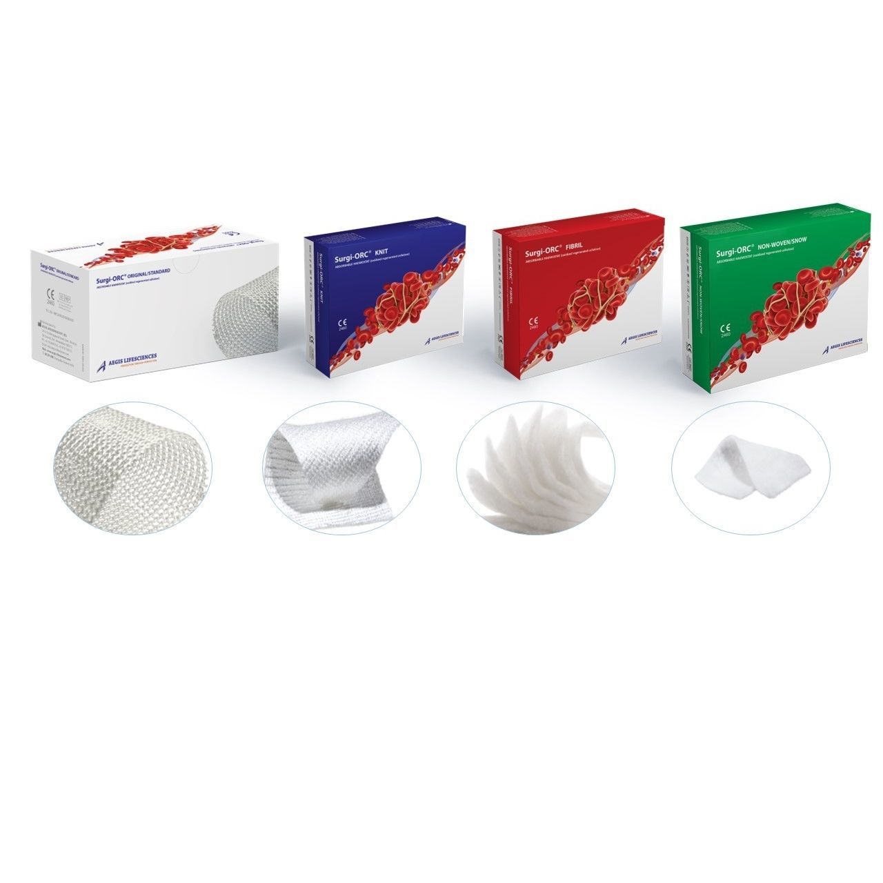 Knitted strip hemostatic agent - Surgi-ORC® - Aegis Lifesciences ...