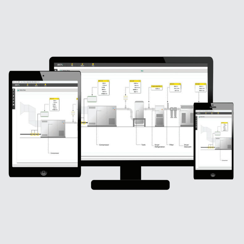 Data logging software - S4M - SUTO iTEC GmbH - monitoring / laboratory ...