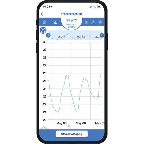 Visualization web application - OCEAView - Dickson - diagnostic ...