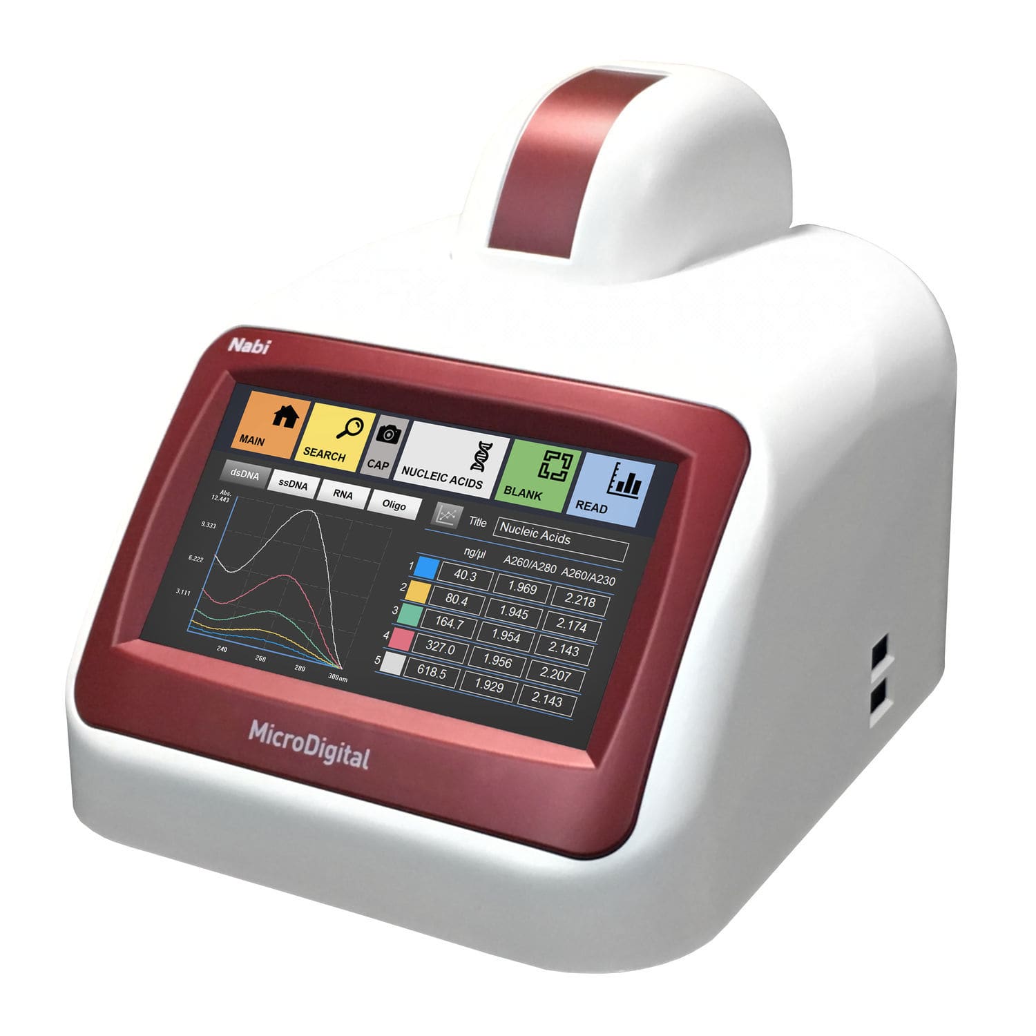 UV-vis spectrophotometer - Nabi - MicroDigital Co., Ltd. - microvolume ...