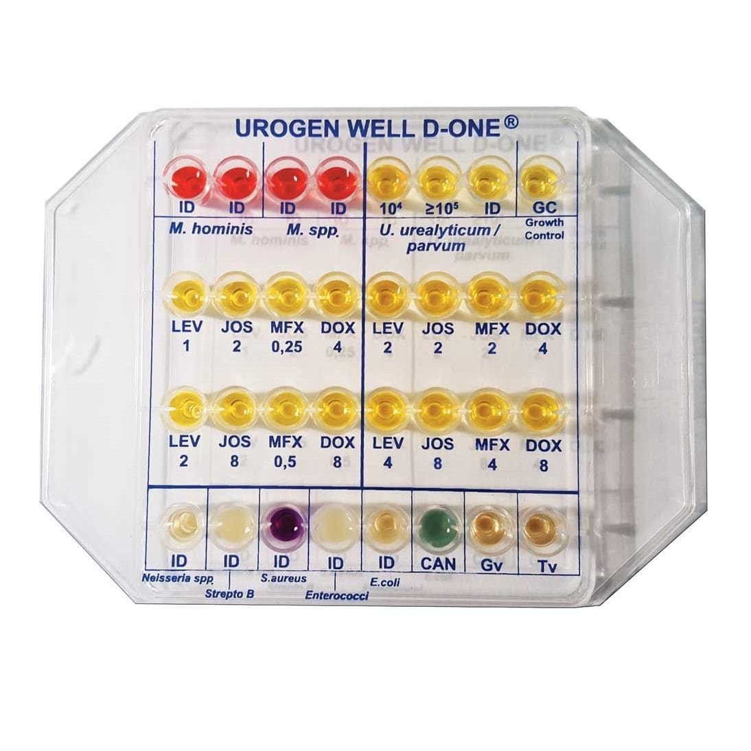 Antimicrobial susceptibility test kit - MS01281 - CPM SAS - Mycoplasma ...