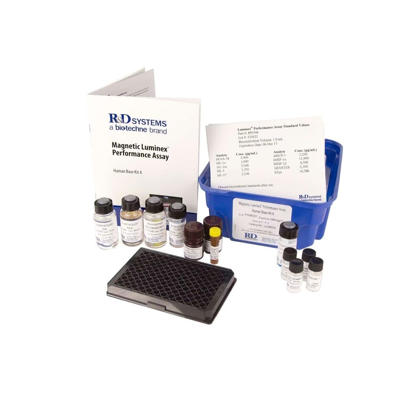Research assay kit - LHSCM000 - R&D Systems - cell / serum / plasma