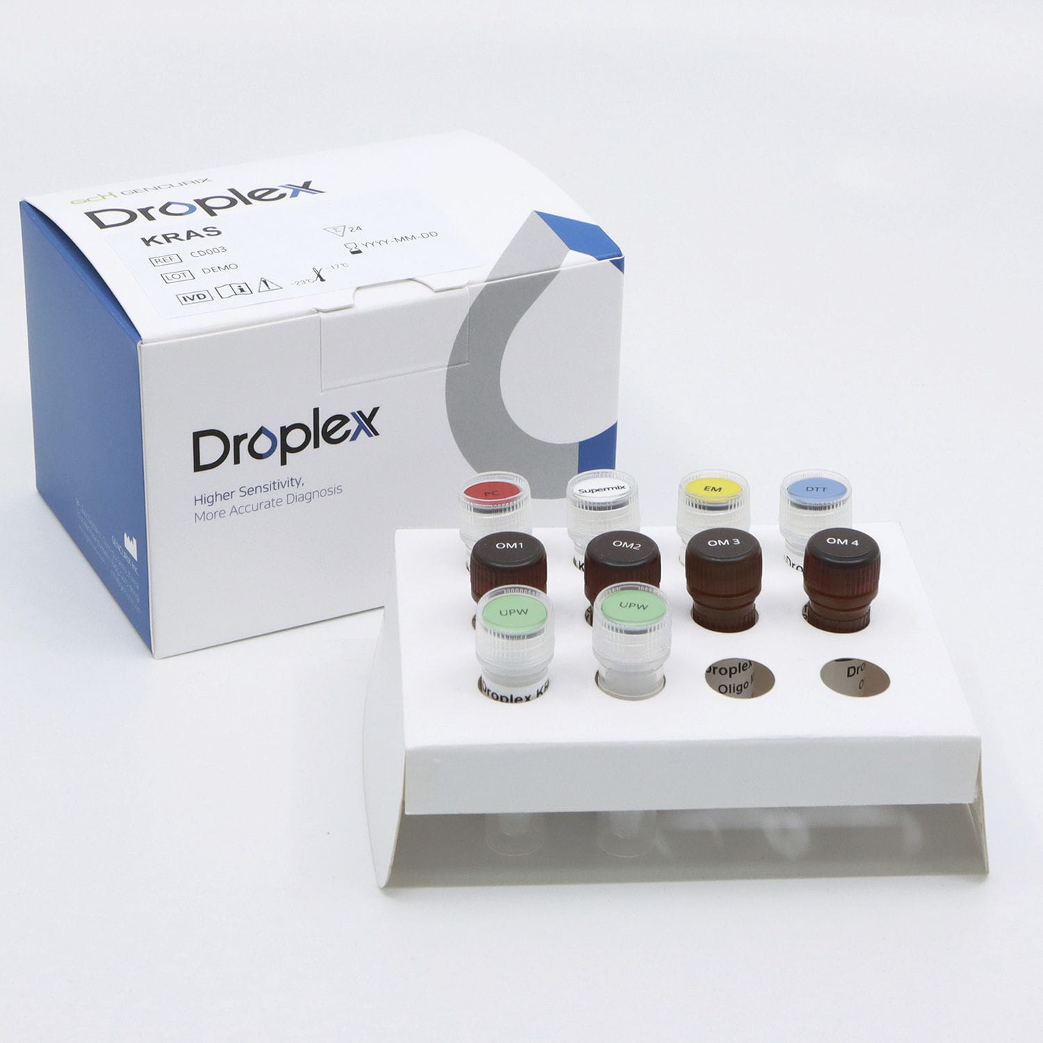 Cancer test kit - Droplex KRAS - Gencurix - for genetic mutations / for ...