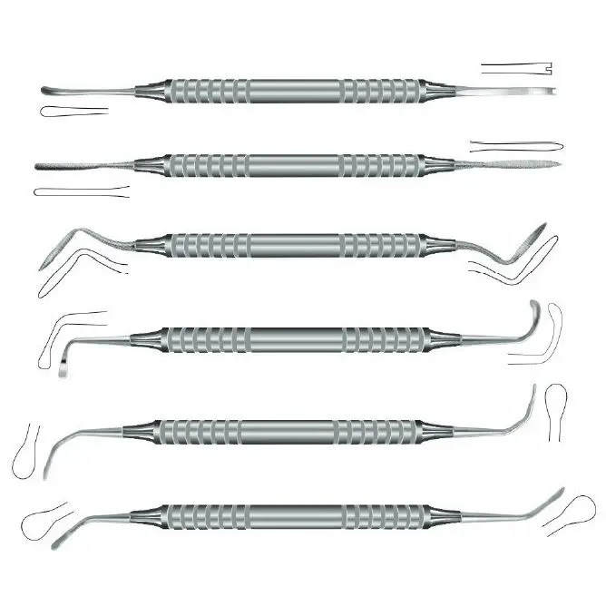 Dental Elevator Names