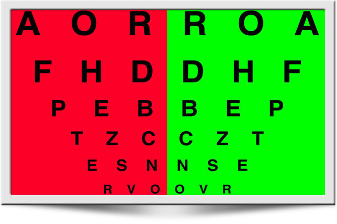Eye chart - SBM Sistemi