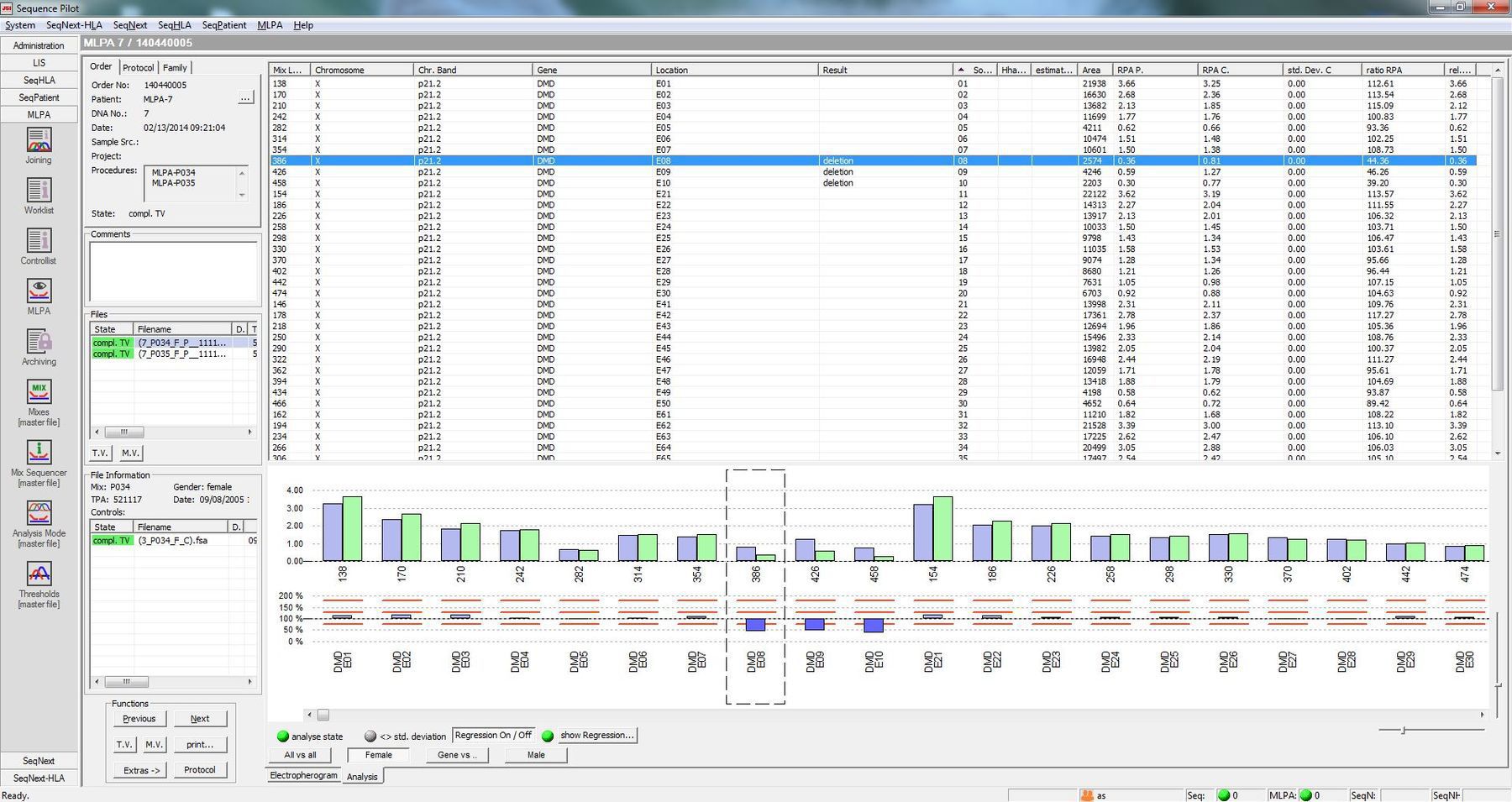 MLPA software module - MLPA® - JSI medical systems - analysis / for ...
