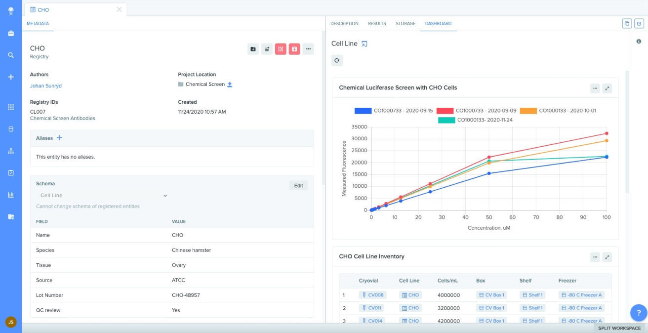Data management system - Benchling - cloud