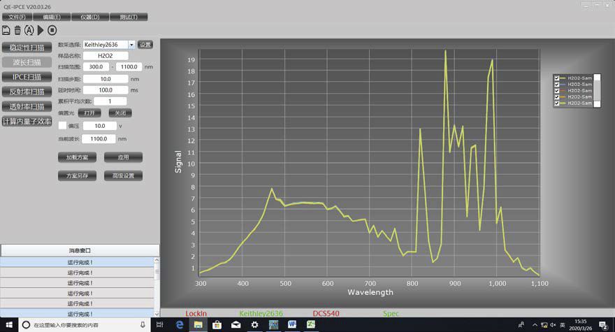 Test software - QE-IPCE - Zolix Instruments CO.,LTD - medical