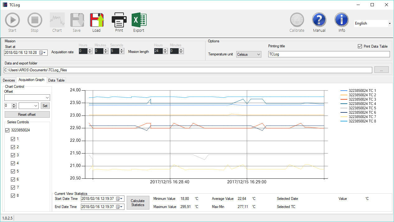 Data management software - TC-Log - Tecnosoft SRL - visualization / monitoring / acquisition