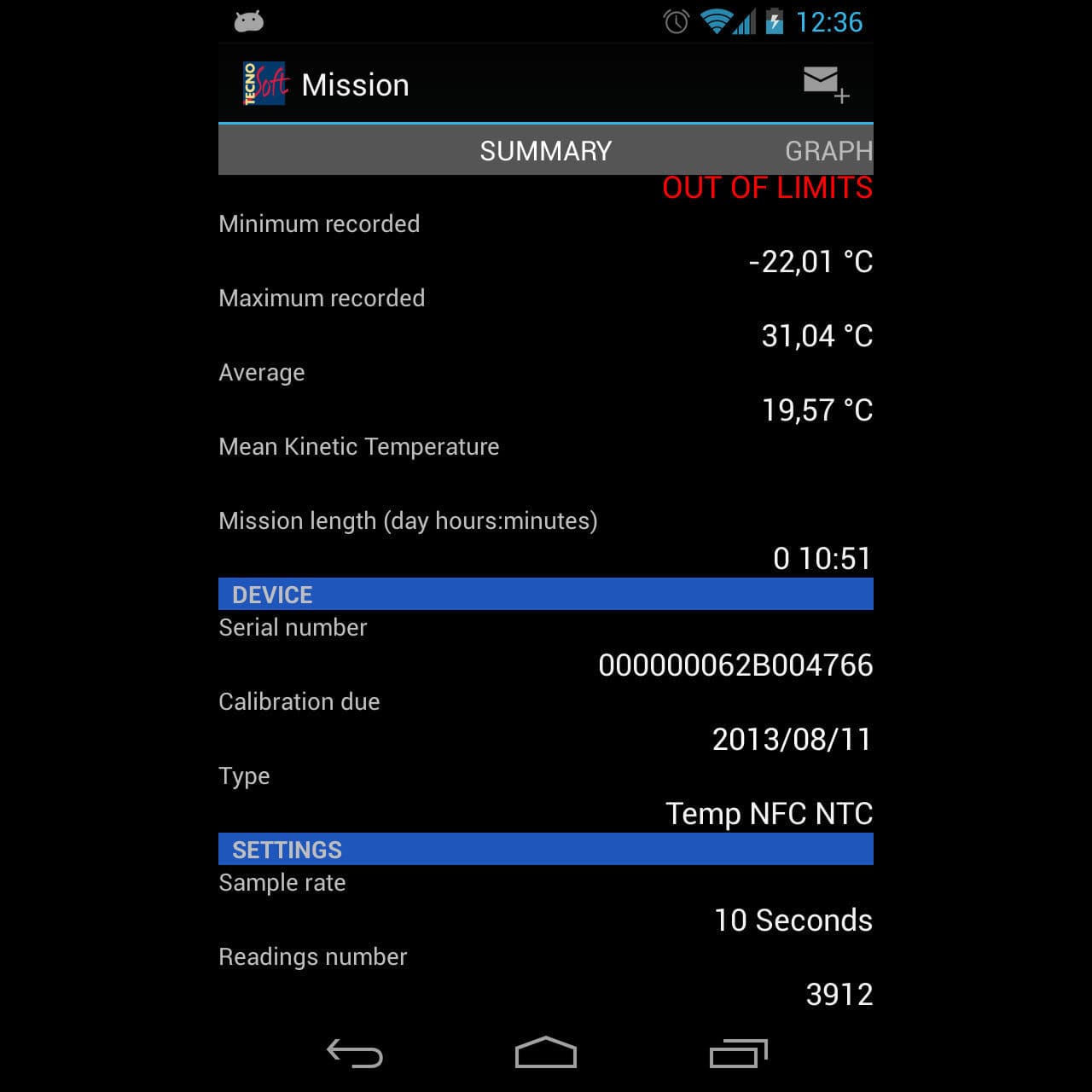 Management android application - TempNFC Ent - Tecnosoft SRL ...