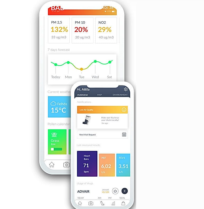 Asthma patient management mobile application - Spirocco - monitoring ...
