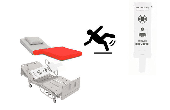 Fall alert system - Fall prevention - Caretronic Ltd - bed / with ...