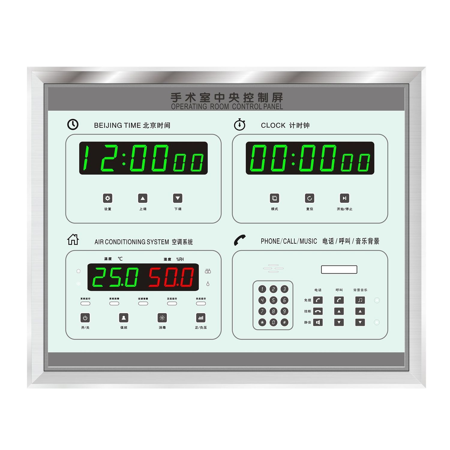 Operating room control panel - FY-Four-Screen - Jiangsu Fuyou Medical ...