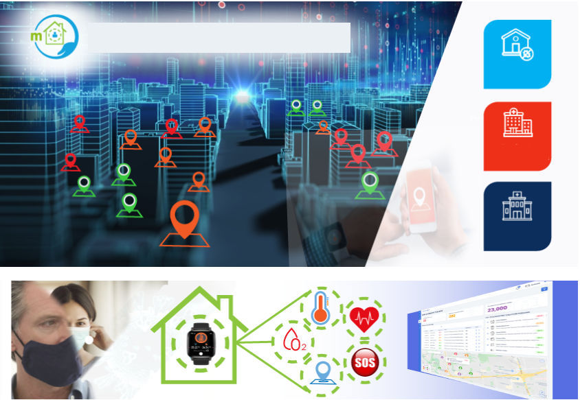 Monitoring mobile application - TMA - medical / emergency / heart