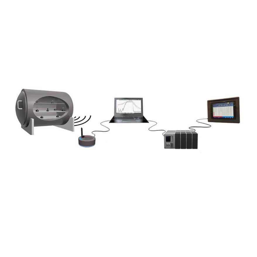 Temperature data-logger - XpertLog® SCADA - Lives International - pressure / USB / wireless