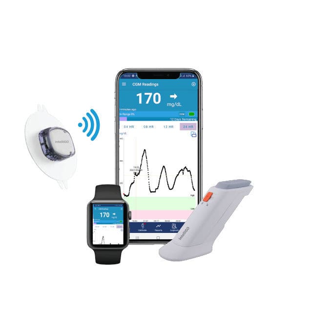 Continuous blood glucose monitor - Intelligo BV - electrochemical ...