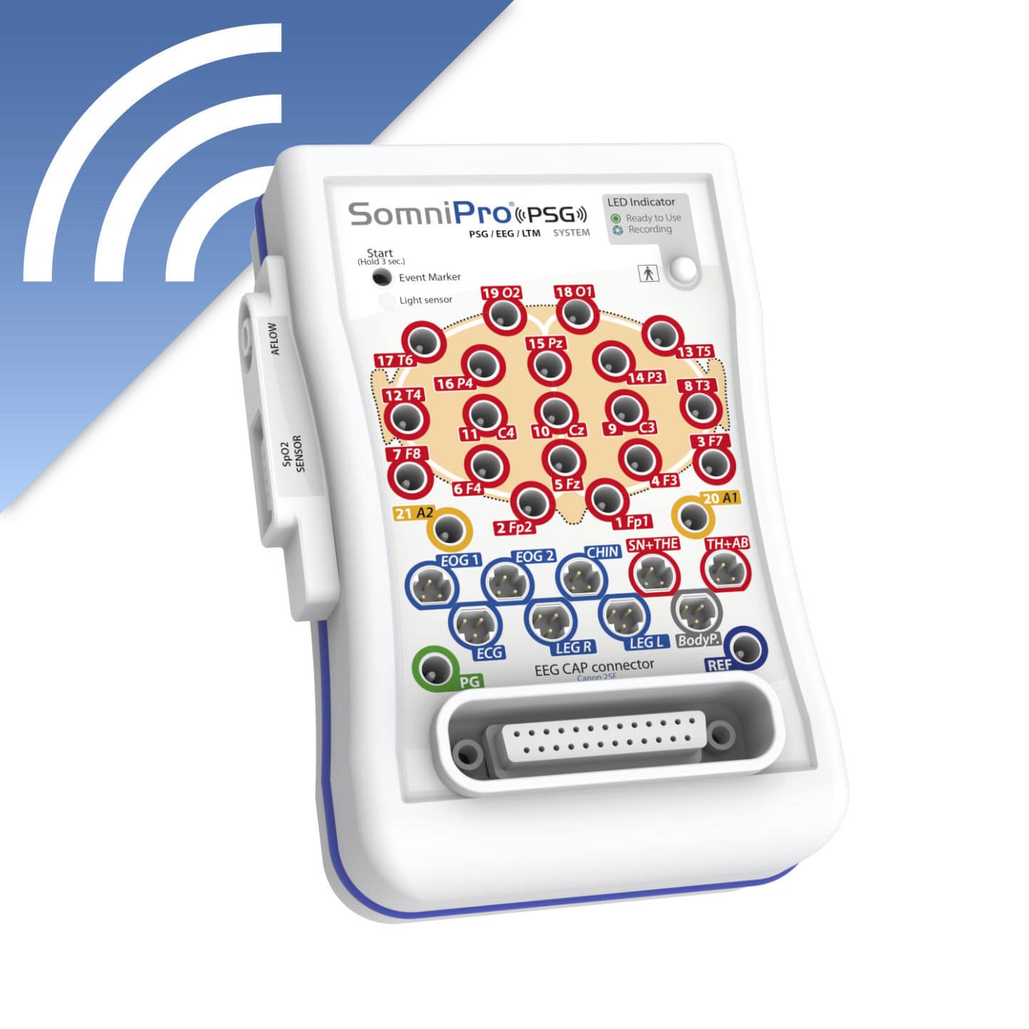 PSG amplifier - SomniPro® PSG LT Headbox - DEYMED Diagnostic - for long ...