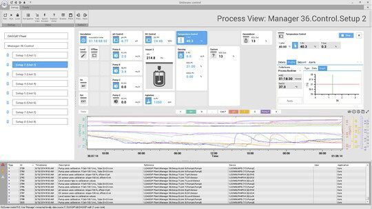Analysis software - DASware® control - Eppendorf SE - management / reporting / for control