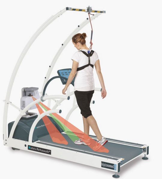 Gait rehabilitation system / computer-assisted - Rehawalk® - h/p/cosmos ...