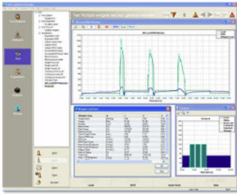 Analysis software - LEM - Lode - test / medical