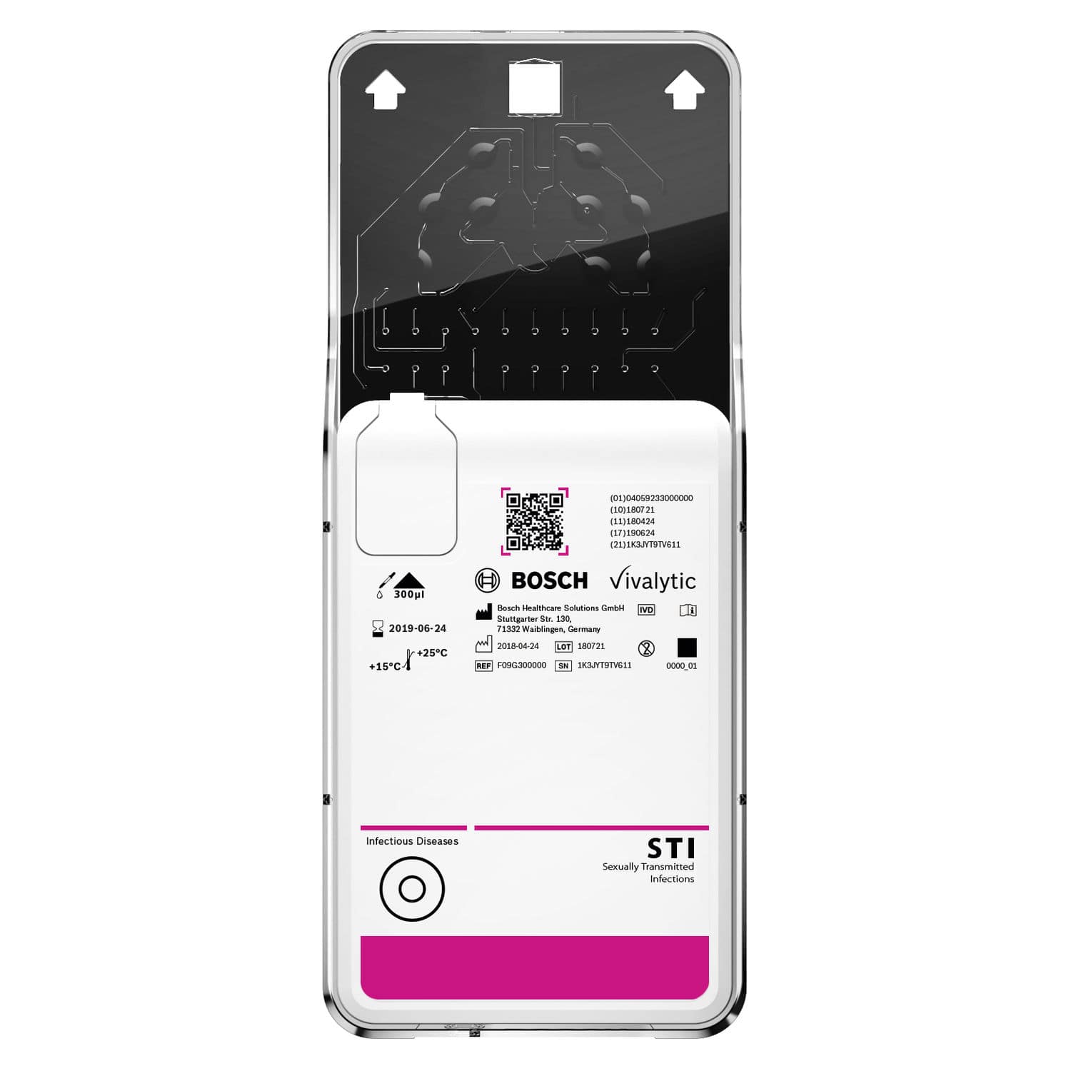 Sexually transmitted disease rapid test - STI - Randox Laboratories ...