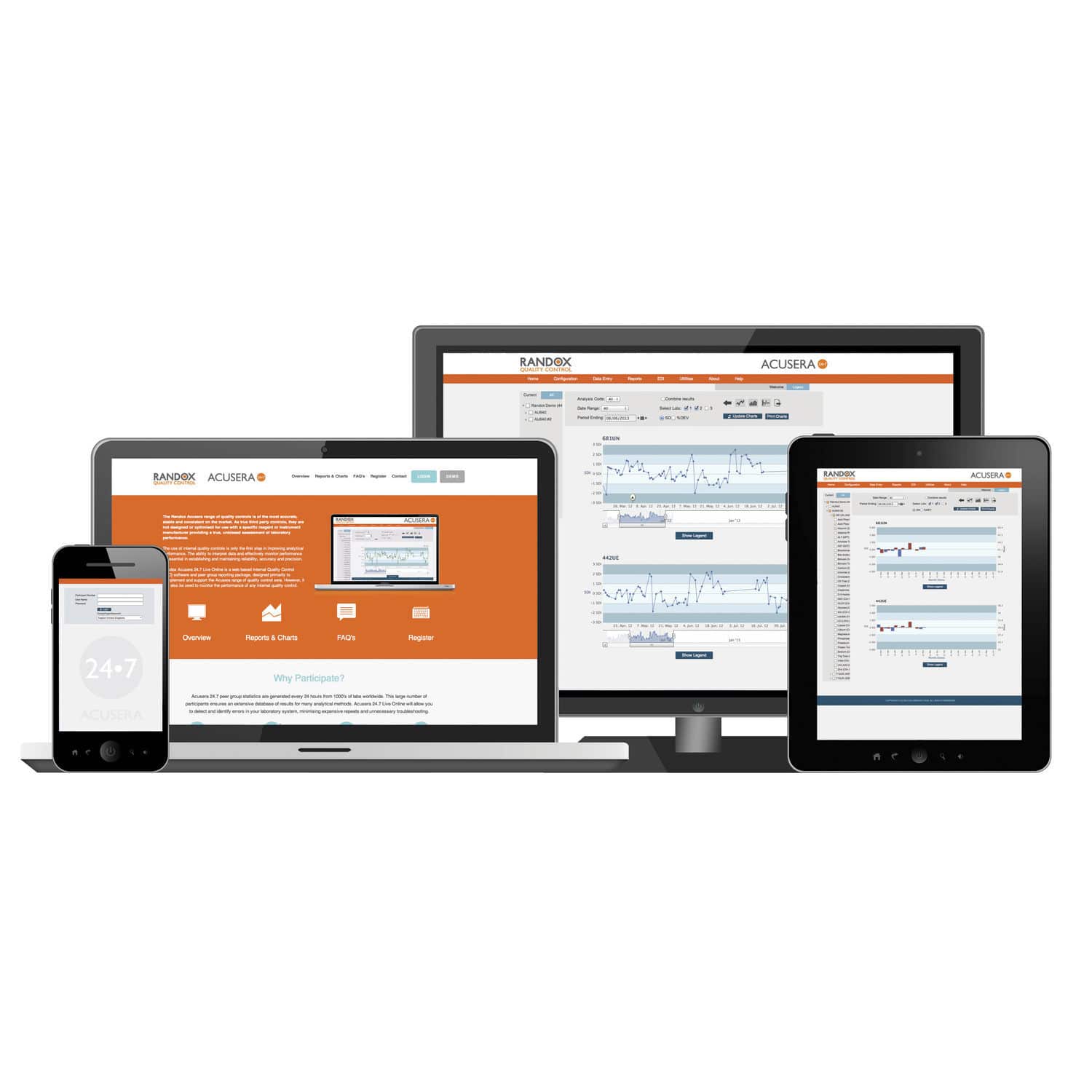 Data management software - Acusera 24.7 - Randox Laboratories - medical ...
