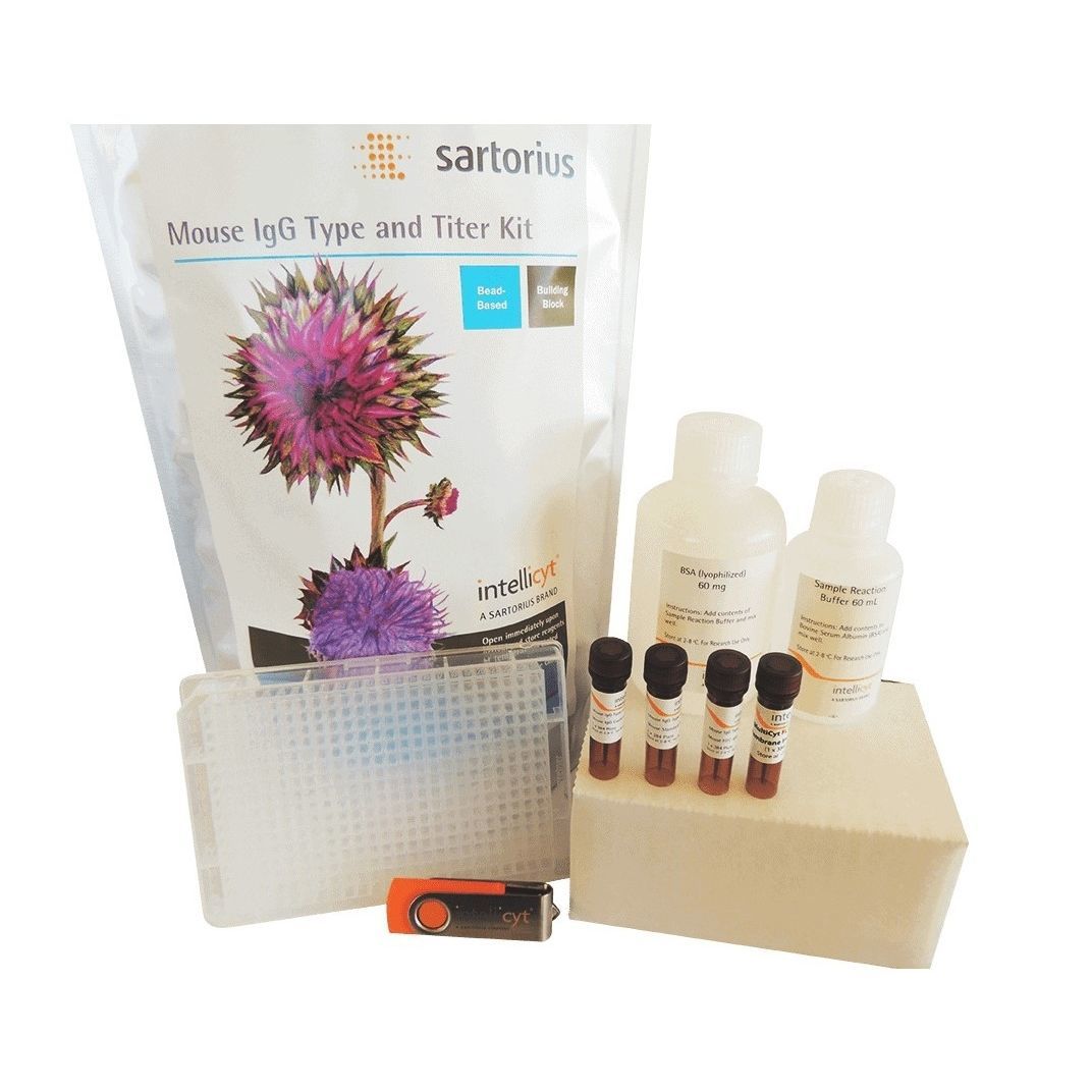 Antibody reagent kit - Validated iQue® - Sartorius Group - solution ...