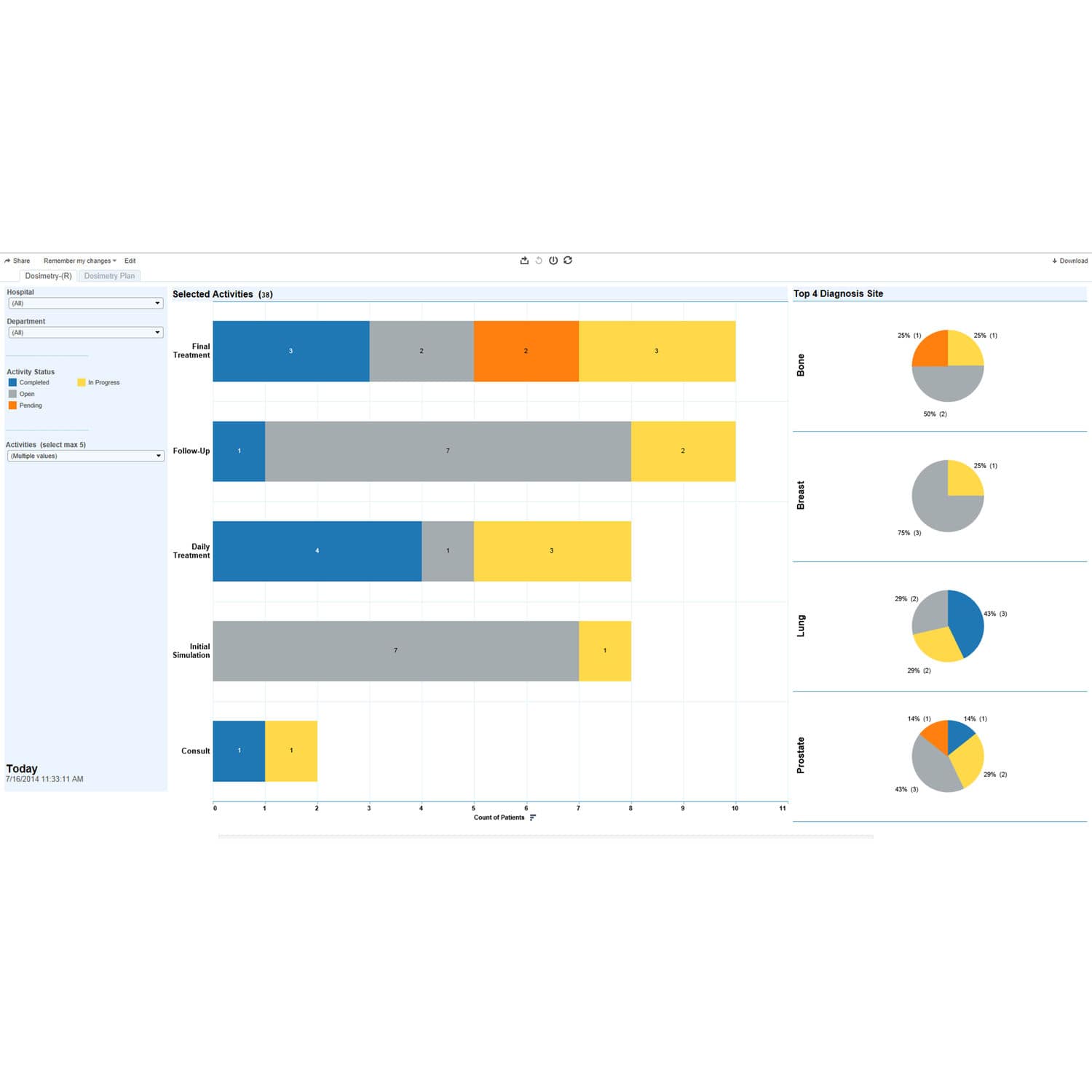 Clinical software - InSightive™ - Varian Oncology - oncology / analysis ...