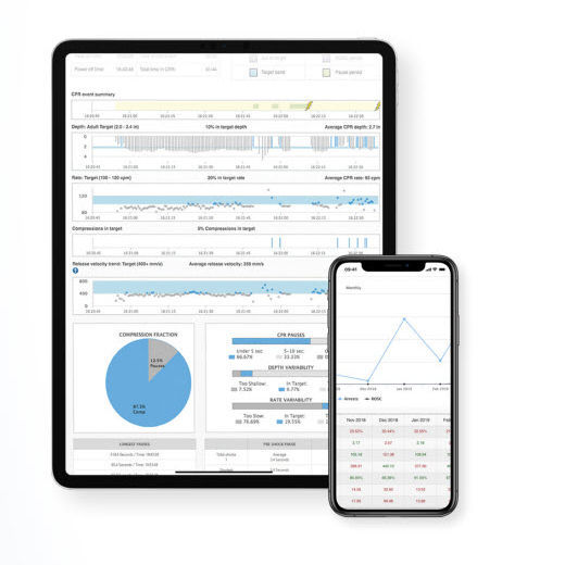 Data analysis software - RescueNet® CaseReview - ZOLL Medical ...
