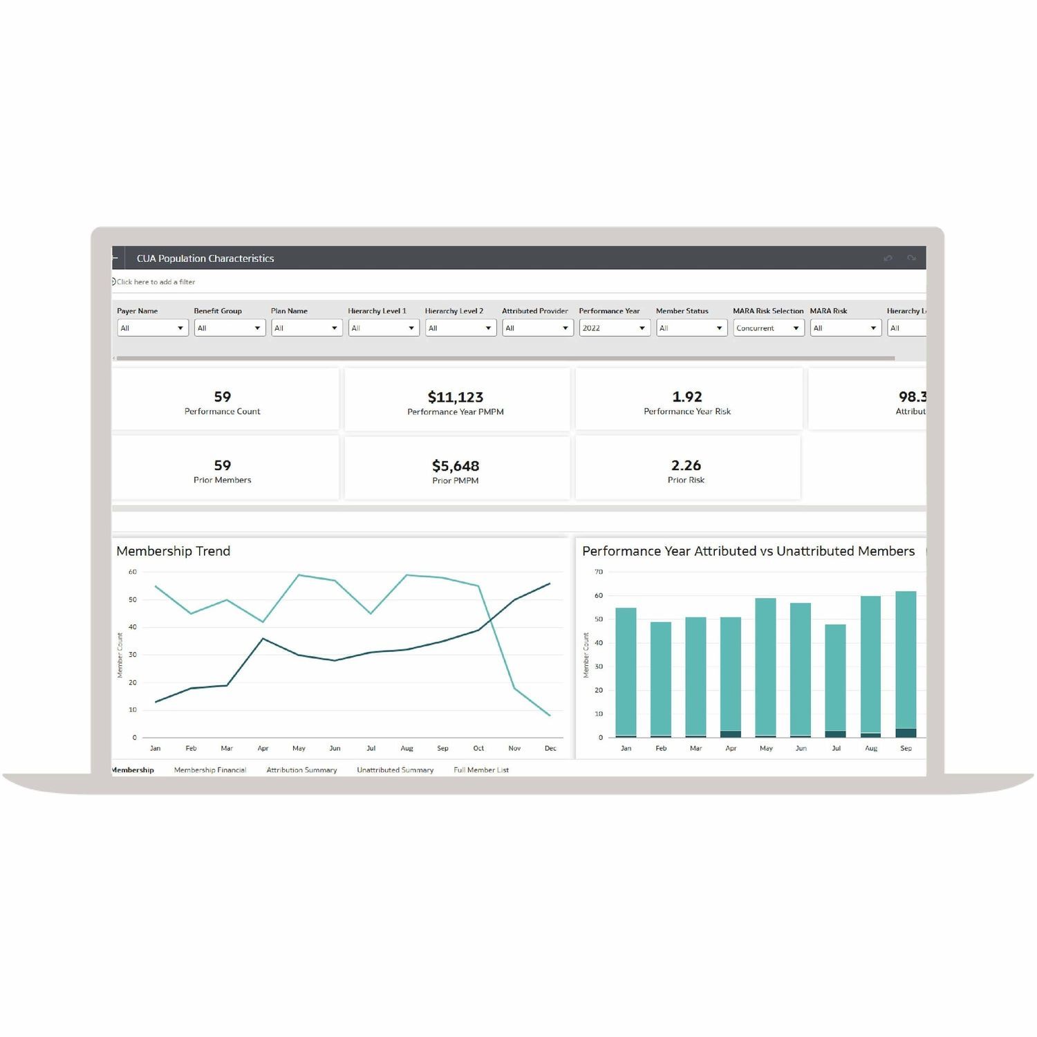 Management software - Oracle Cerner - sharing / machine learning / medical