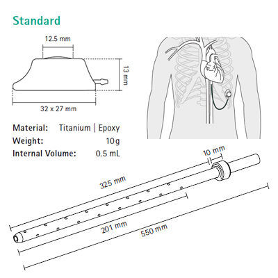 Implantable intraperitoneal port - Celsite® DRAINAPORT - Aesculap ...