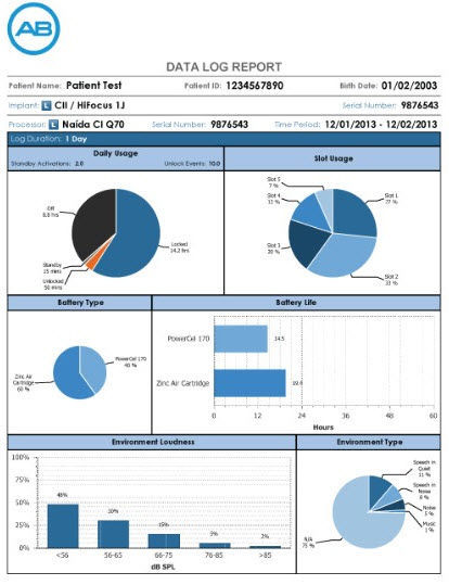 Reporting software - SoundWave™ - Advanced Bionics - for control / medical