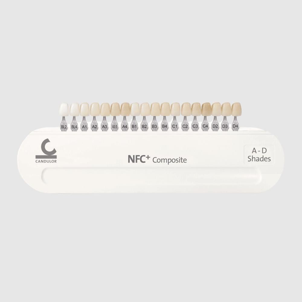 Dental shade guide - PhysioStar NFC+ - Candulor