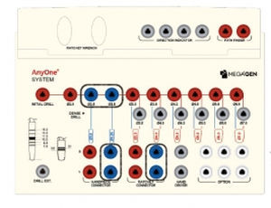 Dental surgery instrument kit - MiNi" Kit - Megagen Implant