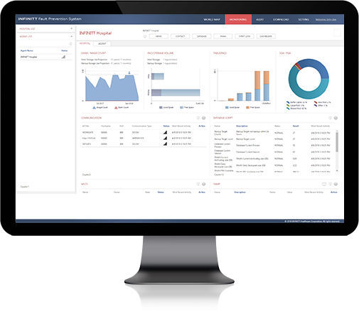 Web-based PACS - Guarantees - Infinitt Healthcare