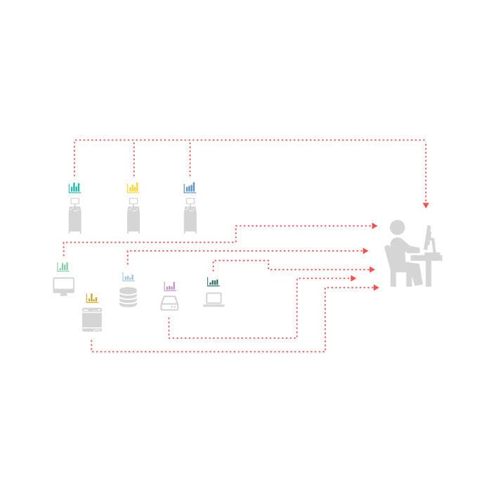 Data management software - TOMEs - Terumo BCT - for equipment control ...