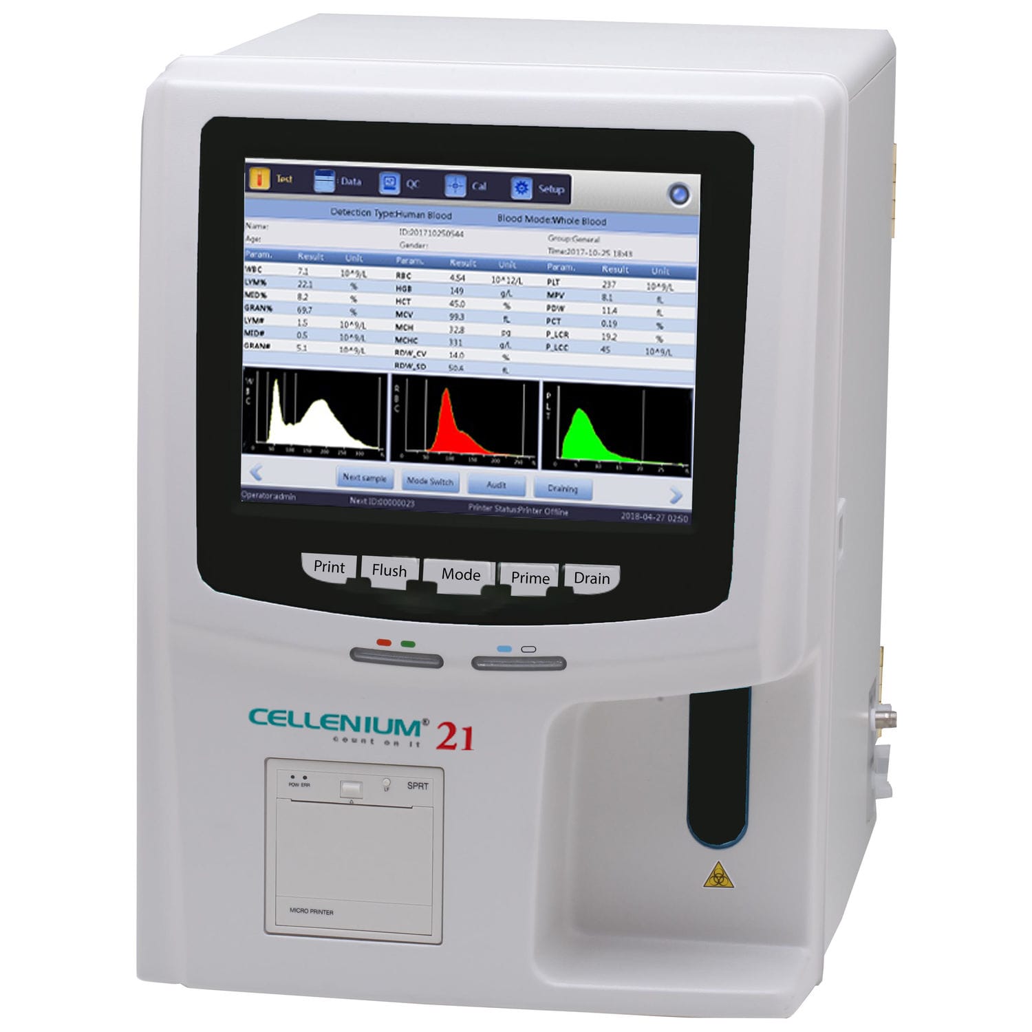 Automatic hematology analyzer - Cellenium 21 - Trivitron Healthcare ...